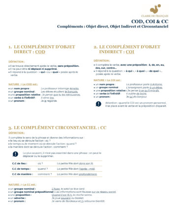 Démêler le COD et le COI : un jeu d’enfant - Classe de Français